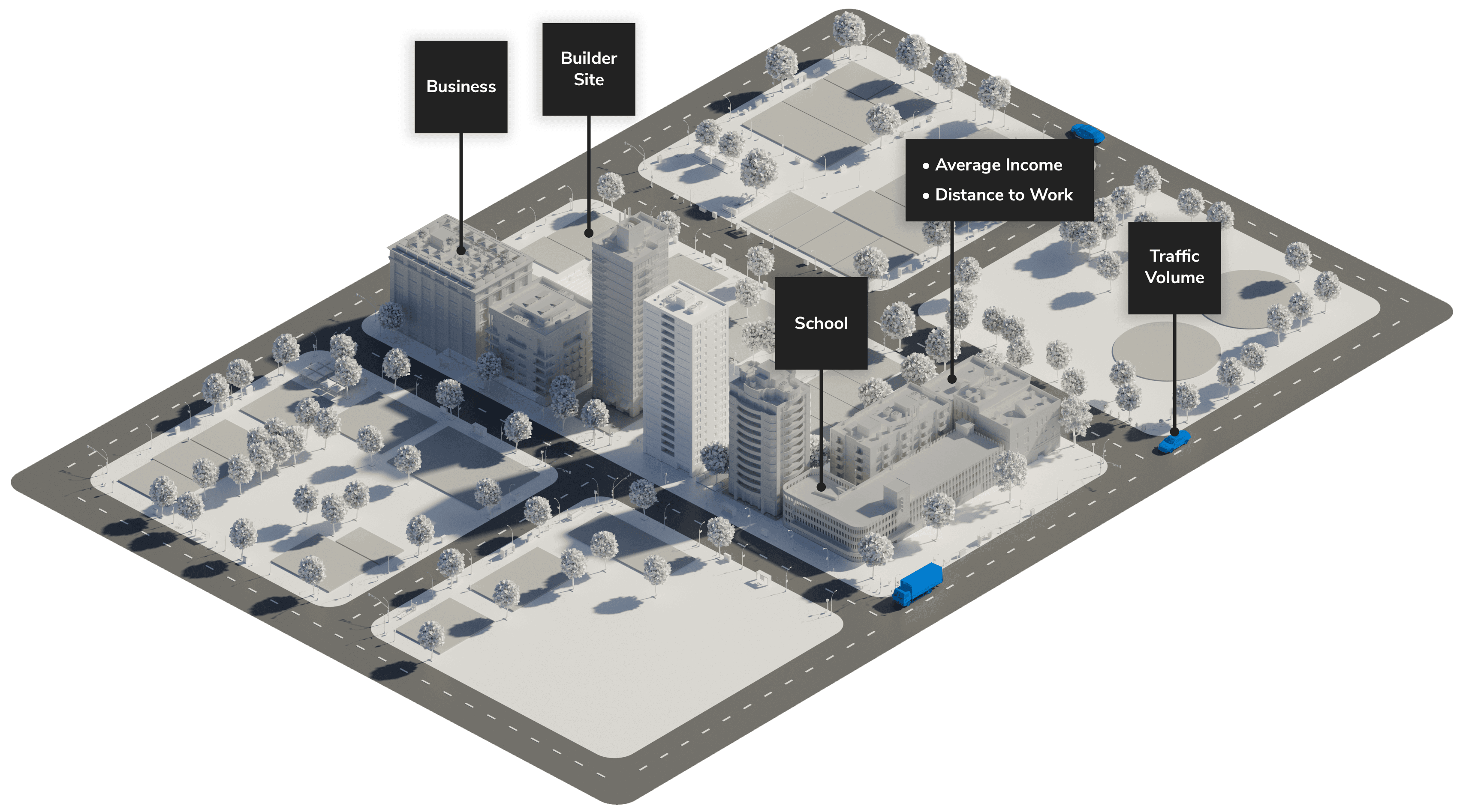 Data Platform | LightBox