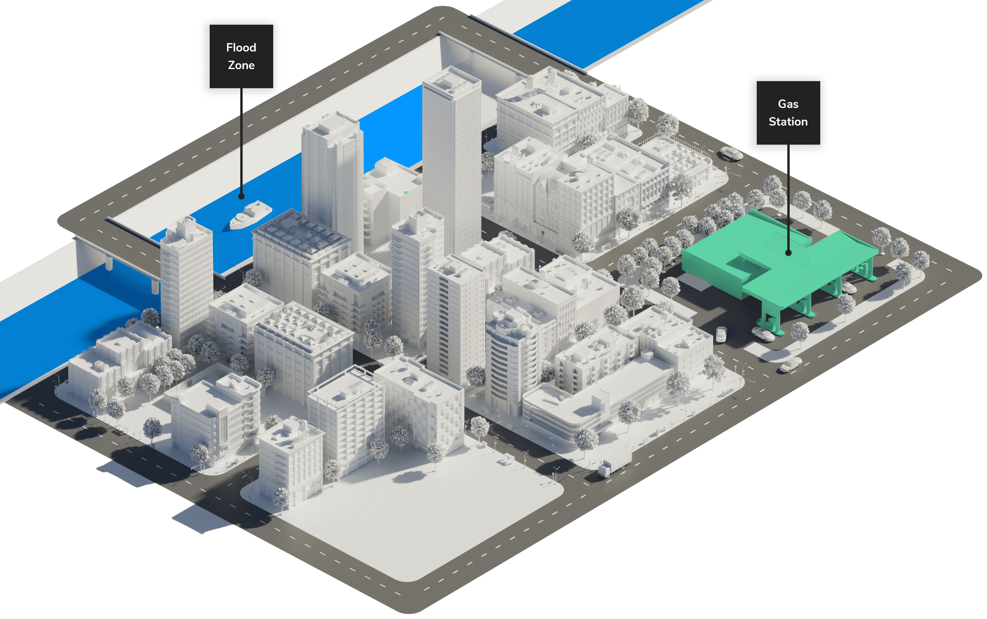 Data Platform | LightBox